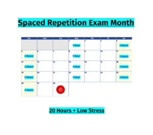 The Best Study and Revision Techniques (and 5 You MUST Avoid)